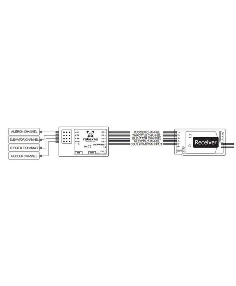 Gyro FMS Reflex V3 Flight Controller FMSREF002
